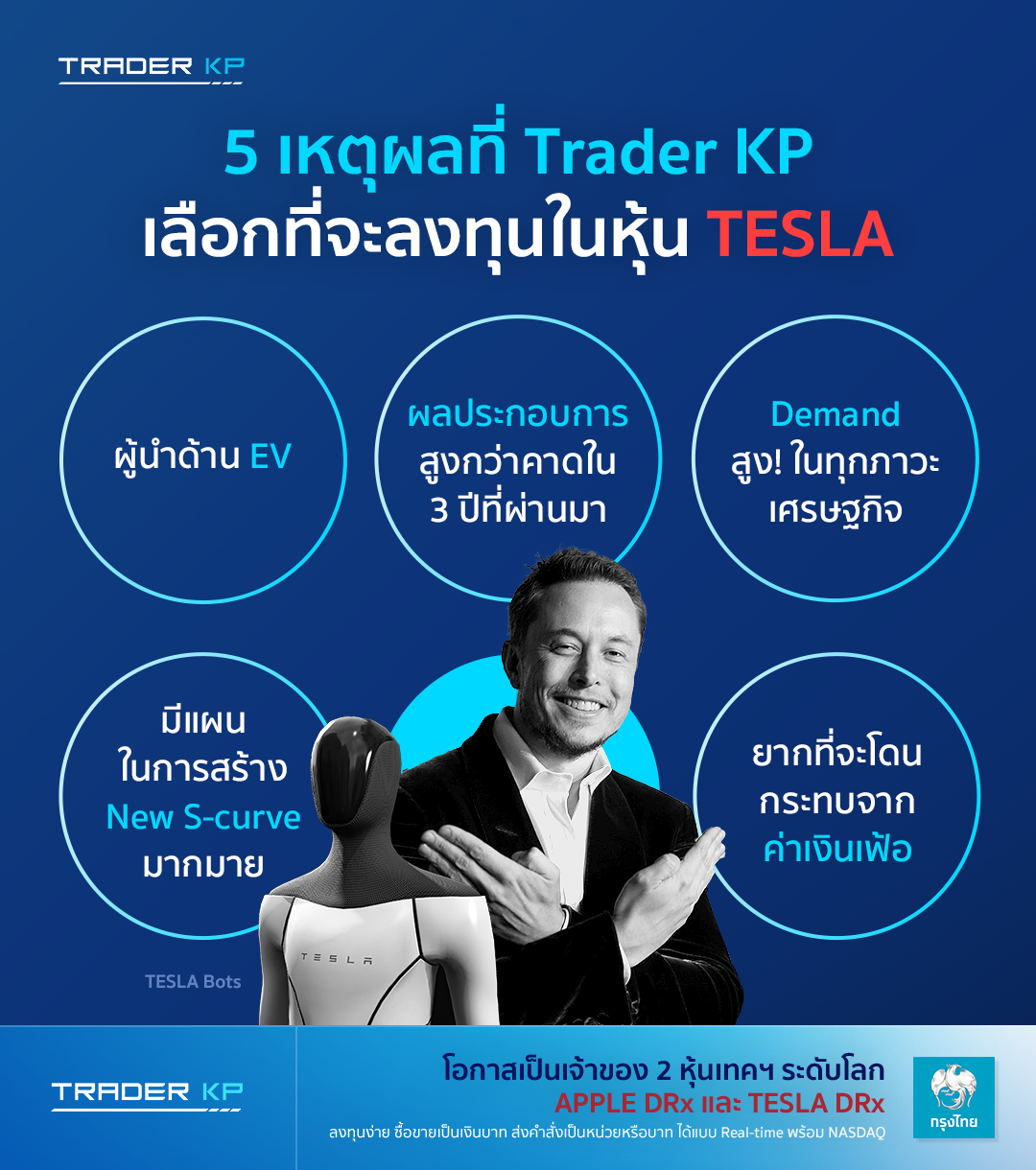 หุ้น Tesla ร่วงหนัก ! แต่ทำไม Trader KP ถึงยังเชื่อว่าหุ้น Tesla ยังคง ...