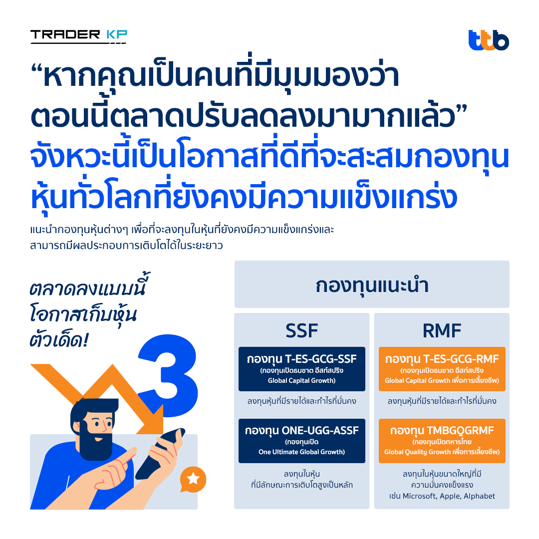 แนะนำกองทุน RMF และ SSF ตามมุมมองตลาด 4 รูปแบบ คุณมองตลาดอย่างไร และ ...